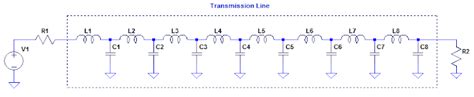 Helloworld922s Blog Online Transmission Line Simulation