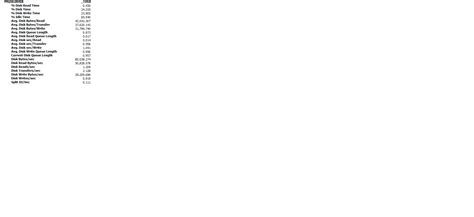 Cassandra Jvm State Determined To Be Unstable Stack Overflow