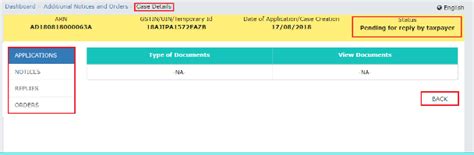 Order Of Rectification