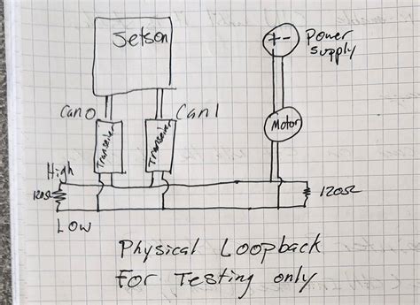 Socket Can Sending Incorrect Messages 6 By Westjeremy6 Jetson Agx