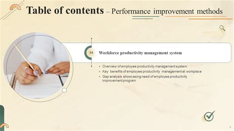 Performance Improvement Methods Powerpoint Presentation Slides Ppt Slide