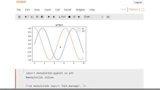 Matplotlib 한글 깨짐