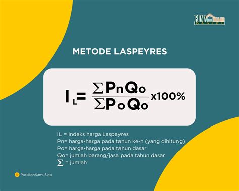 Metode Menghitung Indeks Harga Rbdigital