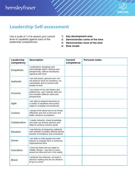 Leadership Self Assessment Pdf