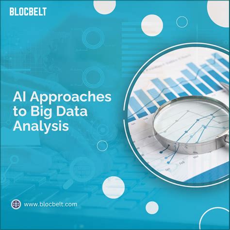 Blocbelt On Linkedin Dataanalytics Tools Challenges Ai Future