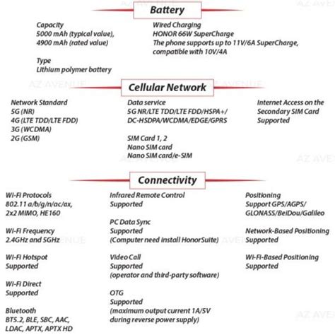 Honor Magic VS Dual Sim 5G 512GB 12GB RAM Global Version Phone Price In Saudi Arabia KSA