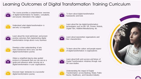 Top 10 Reinvention Digital Transformation Framework Powerpoint Presentation Templates In 2025