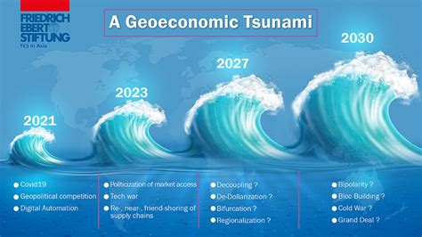Where Did The 2025 Tsunami Affected
