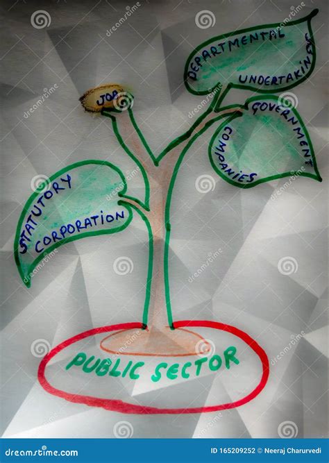Risk Classification Evaluation Chart On Clipboard Royalty Free Stock