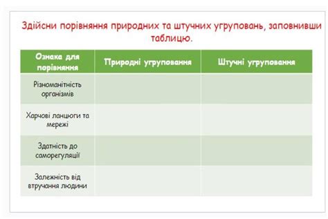 Люди добрі і не добрі допоможіть будь ласочка я нічого не розумію Школьные Знания Com