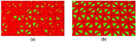 Comparison Of The Visual Effect Between The Default Z Buffer And The Download Scientific