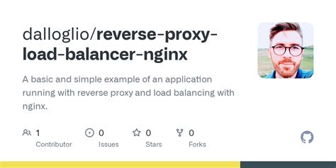 Github Dalloglioreverse Proxy Load Balancer Nginx A Basic And Simple Example Of An