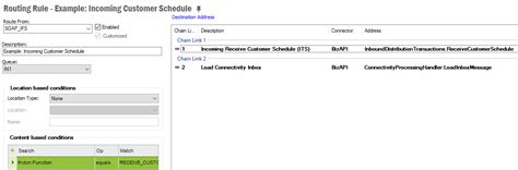 XMLPARSE NAME View Name Mismatch SCHEDULES IN MESSAGE REQUEST At IFS Community