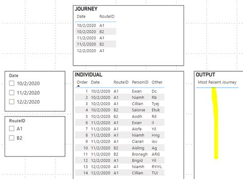 Solved Dynamic Sized Table Showing Current Previous Item