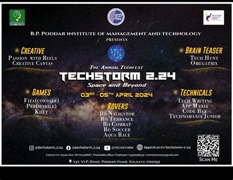 softwaredevelopment softwareengineering techfest bhaskar chatterjee
