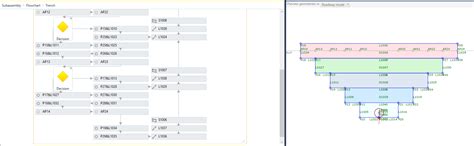 Solved Sub Assembly Shape Code Issue Autodesk Community