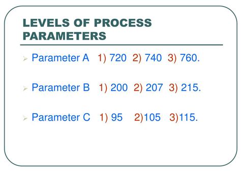 Ppt Die Casting Process Optimization Of Mpi Manifold Using Taguchi Method Powerpoint