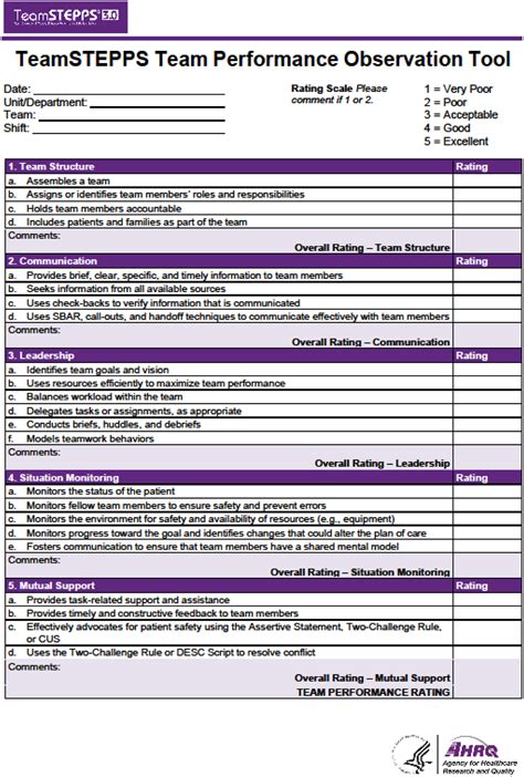 Piloting An Interdisciplinary Simulation Based Educational Experience With Nurse Anesthesia