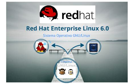 Red Hat Linux 6 0 by Miguel Ángel Estrada Zúñiga on Prezi