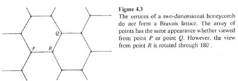 Solved 3 A Show That The Structure Factor For A Monatomic