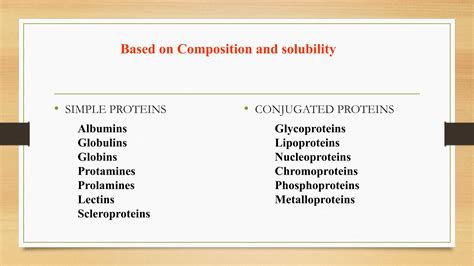 Classification Of Proteins Nucleic Acidpptx Classification Of Proteins Nucleic Acidpptx