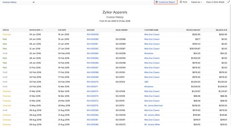 Zoho Inventory Sales Reports