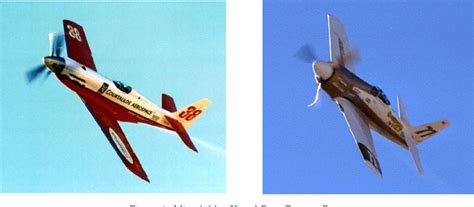 Figure 3 From Computational Fluid Dynamics For Aerodynamic Design Its Current And Future Impact