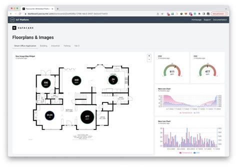 datacake on linkedin lorawan datacake iot lora smarthome