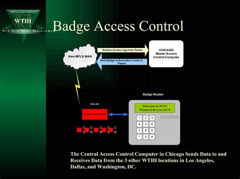 Security Proposal Ppt Technology And Computing