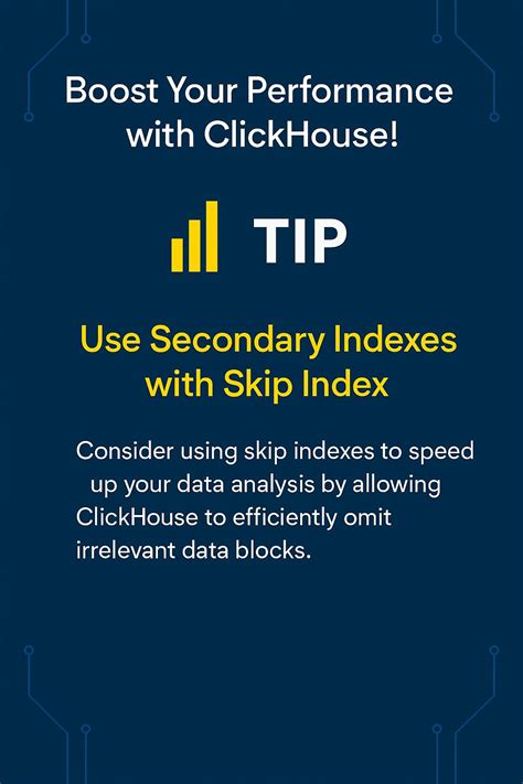 Clickhouse Bigdata Opensource Analytics Performance Datascience