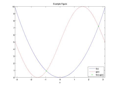 Matlab Relief Algorithm At Janine Coyne Blog