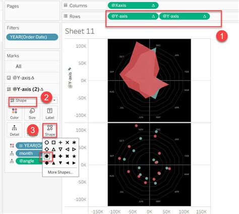 Create Radar Chart In Tableau