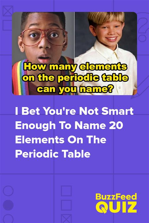 How Many Elements On The Periodic Table Can You Name In 6 Minutes