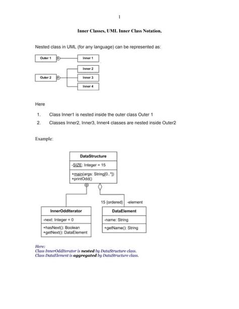 Inner Classnotation In Uml Class Diagram Doc