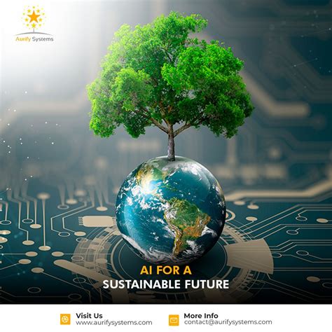 How Ai Can Help Businesses Save Money Aurify Systems Posted On The