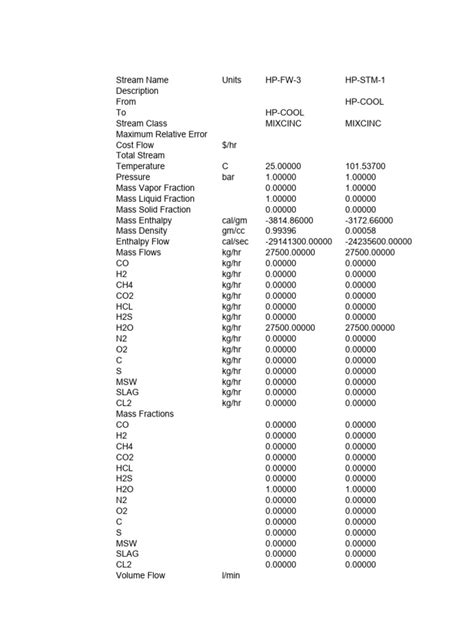 Msw Workbook Pdf Mole Unit Enthalpy