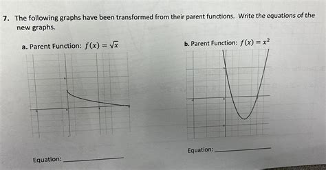 Answered 7 The Following Graphs Have Been Transformed From Their Kunduz