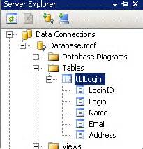 UserName Or Login Availability Check Using JQuery And Ajax In ASP Net