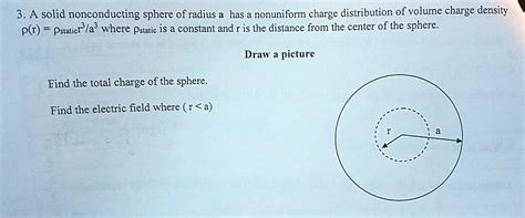 Solved 3 A Solid Nonconducting Sphere Of Radius A Has A Nonuniform Charge Distribution Of