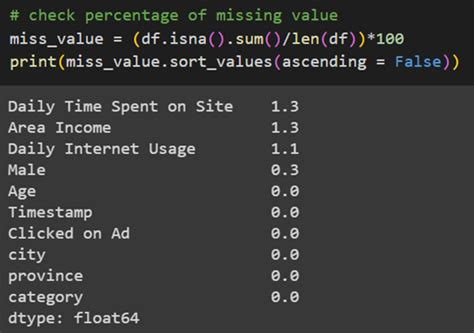 github nunuufdlh01 predict clicked ads customer classification by
