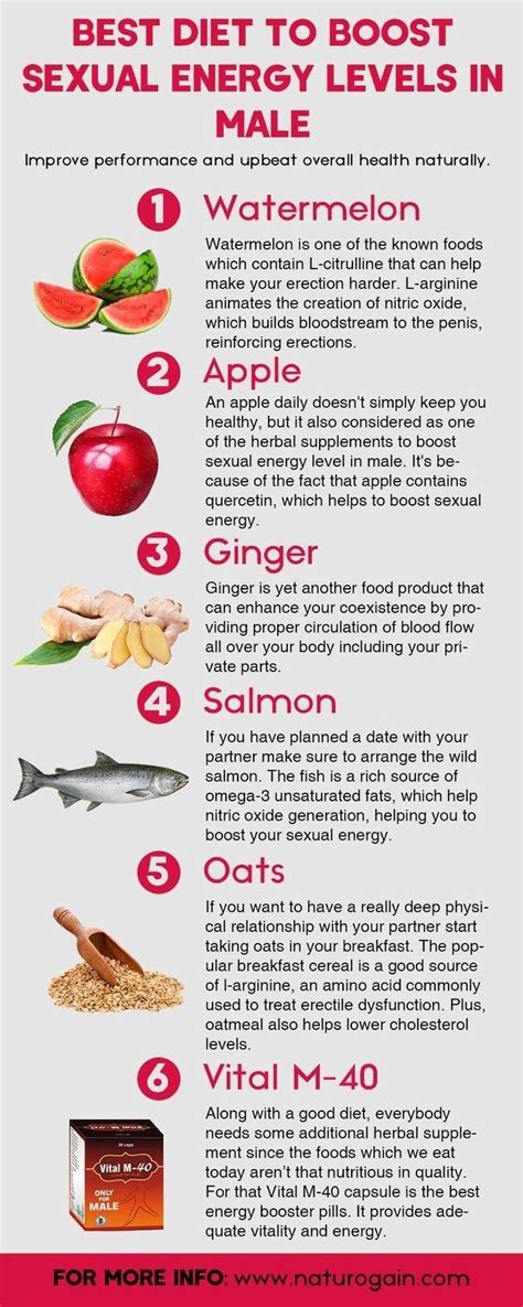 Pin On Health