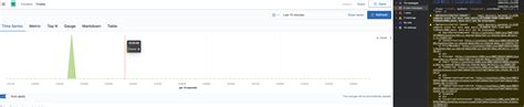 [tsvb] y axis is not being rendered · issue 85248 · elastic kibana