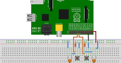 dunas de cydonia interrupciones externas en raspberry pi con python