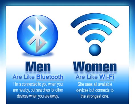 GOOGTOON Men Are Bluetooth Women Are Wi Fi