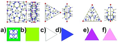 A The Stampfli Dodecagonal Quasiperiodic Lattice With Main Disk Download Scientific Diagram