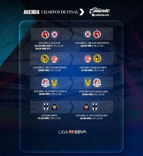 Días Y Horarios Así Queda La Liguilla De La Liga Mx