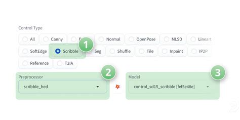 Bring Sketches To Life With Controlnet Scribble
