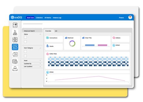 Icedq Ai Based Data Observability Automation Tool