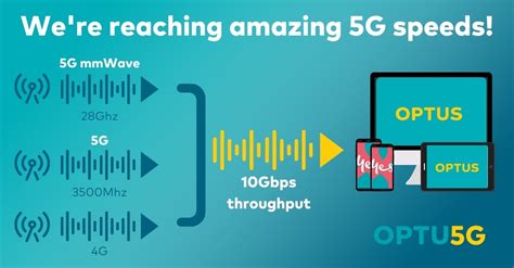 You Dont Need Australias Fastest Guntil You Do