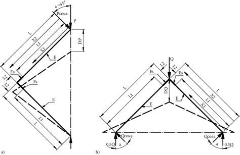 Method Of Joint Loading Calculation Diagram A Compression B